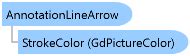 GdPicture NET API GdPicture Annotations Namespace AnnotationLineArrow Class