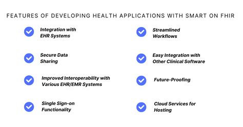 Smart On Fhir App Development A Comprehensive Guide Langate