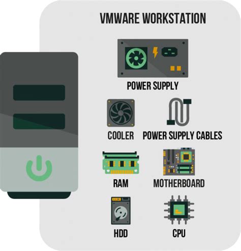 How To Build A Home Lab Using Your PC Part 2 VMware Workstation