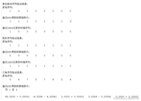 自动控制理论实验 Idft和fft算法的原理和matlab编程lfft Csdn博客
