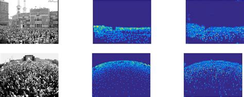 figure 1 from crowd counting via residual multi scale convolutional