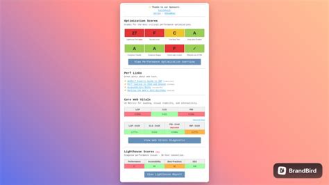 Webperf Corewebvitals Webperformance Buildinpublic Webperformance Report