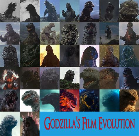 Godzilla 1954 à Godzilla 2024 Godzilla 1954 2024 70th Anniversary