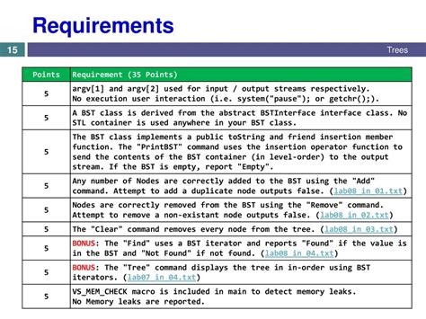 Monday March 19 2018 Announcements For Today For Next Time Ppt