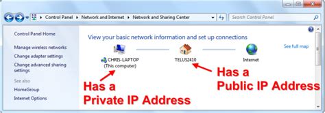 How To Find Your Computers Private And Public Ip Addresses