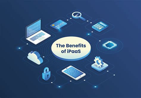 Unlock The Benefits Of IPaaS For Your Business