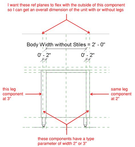 Nested Type Parameter Mapping Autodesk Community