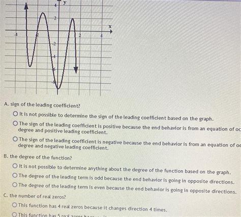 Answered Y A Sign Of The Leading Coefficient O It Is Not Possible To