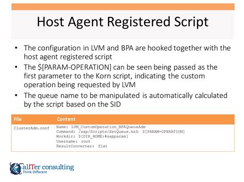 SAP LVM Integration With SAP BPA PPT