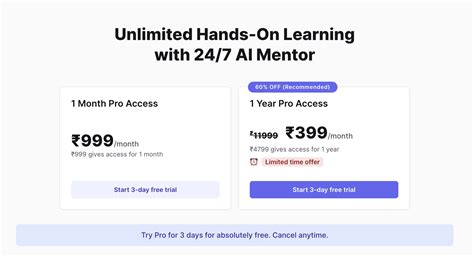 Codedamn Codedamncom Twitter