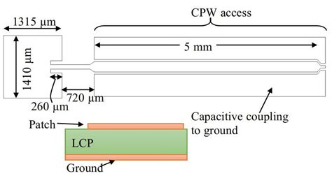 Layout With Dimensions Of The Rectangular Patch Antenna On Lcp And