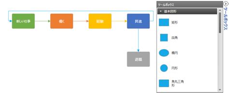 2014 volume 2 の新機能 infragistics wpf™ ヘルプ
