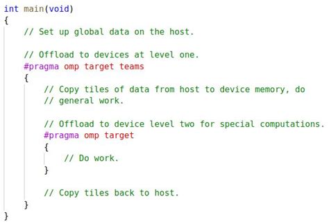 Jens Thomas Krueger On Linkedin Multi Hierarchical Offloading Via