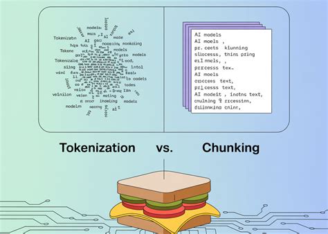 Chunking Vs Tokenization Key Variations In Ai Textual Content