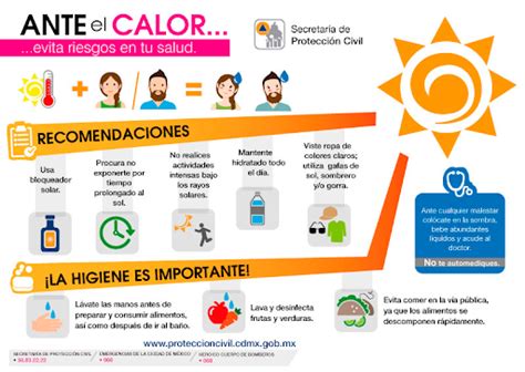 Riesgo De Estrés Térmico Por Calor