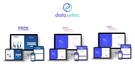 Digital Ethics Over 20 Blog Posts