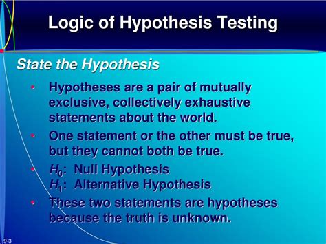 PPT One Sample Hypothesis Testing PowerPoint Presentation Free Download ID