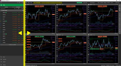 Ctrader Forum Ctrader Interface Optimization