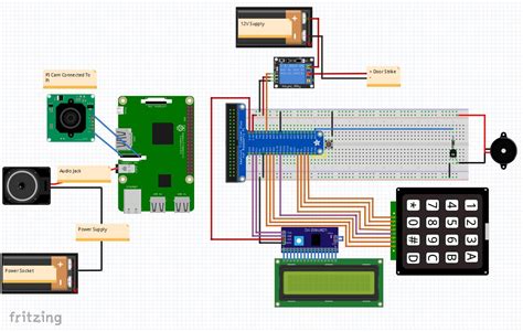Pi Smart Intercom Final Week For Assignment Raspberry Pi Project