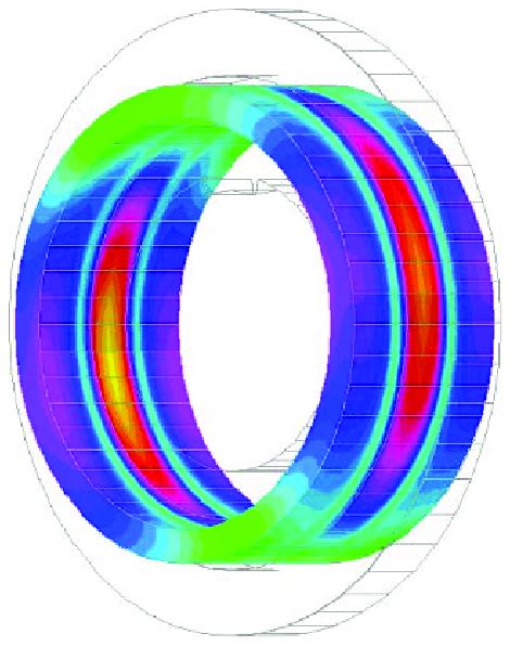Eddy Current Distribution In A Solid Conductor 8 Download