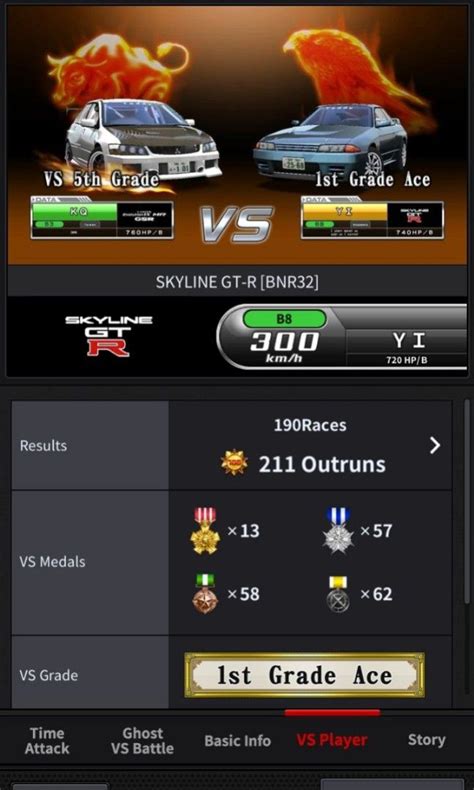 Wmmt R32 Announcements On Carousell