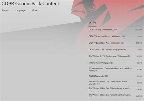 Gogで「the Witcher」シリーズと「cyberpunk 2077」のデジタルコンテンツをセットにした「cdpr Goodies Collection」が72時間限定で無料配布中