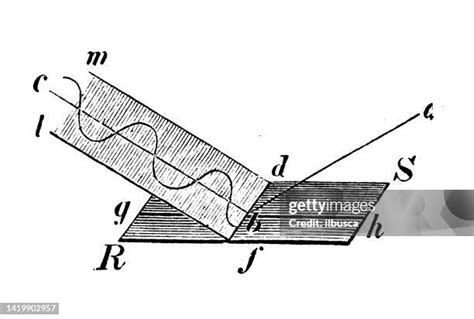 Polarization Of Light Photos And Premium High Res Pictures Getty Images