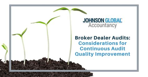 Broker Dealer Audits Continuous Audit Quality Improvement