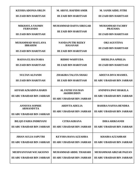 Nama Buku Spp Pdf Lifestyle