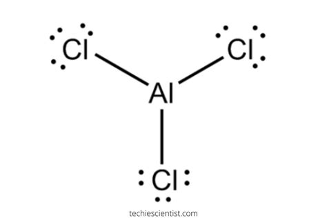Alcl3 How To Make Ionic Compound Dot Structure