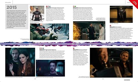 The Amazon Listing For The Upcoming Mcu Timeline Book Revealed Several Pages Including Official