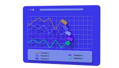 Price Elasticity Guide