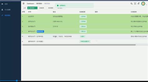 计算机毕业设计之springboot vue js毕业生离校管理系统 高校毕业生离校管理系统 哔哩哔哩