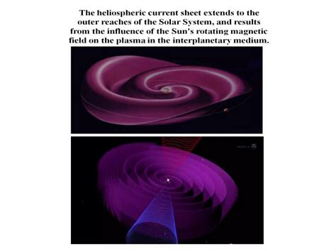 The Oscillating Cyclic Universe Pptx