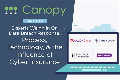 Expert Tips Data Breach Response Process Tech And Insurers Influence