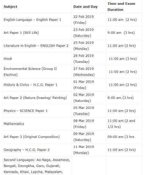 Icse Board Exam Date Sheet Class And Board Exam Time Table