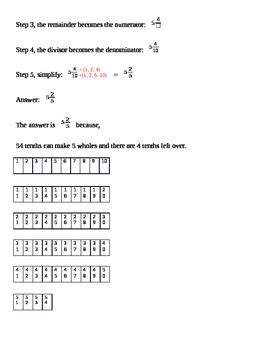 Changing Fractions More Than One Into Mixed Numbers Notes By Tired Teacher