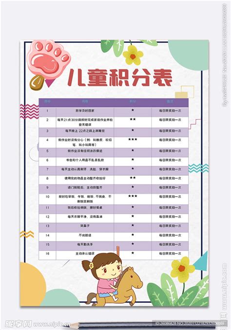 简约儿童积分表设计图广告设计广告设计设计图库昵图网