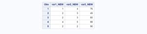 3 Ways To Rename Variables In SAS Learn SAS Code