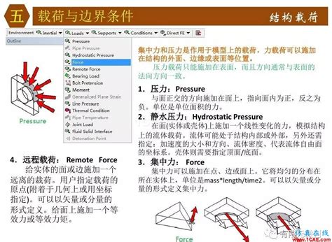 【有限元培训四】ansys Workbench结构静力分析and模态分析ansys培训、ansys有限元培训、ansys Workbench培训