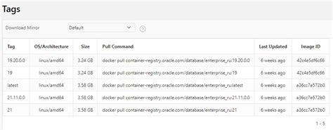 下载oracle c官方docker镜像 墨天轮