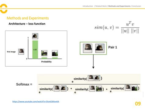 A Simple Framework For Contrastive Learning Of Visual Representations Pdf