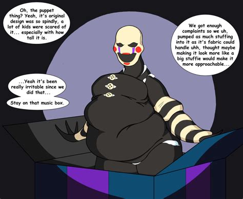 Rule 34 Alternate Version At Source Alternate Version Available Buttons Female Five Nights At