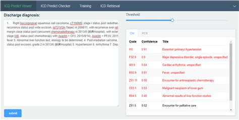 Icd 10 Auto Coding Panel Download Scientific Diagram