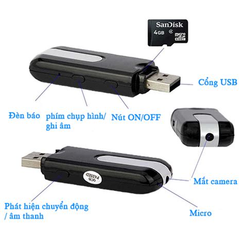 Camera Ng Y Trang Usb