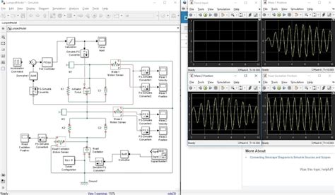 Develop Custom Matlab Simulations And Models By Msaffan Fiverr