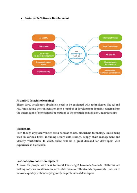 Ppt Software Development Trends In 2024 Powerpoint Presentation Free Download Id 13035869