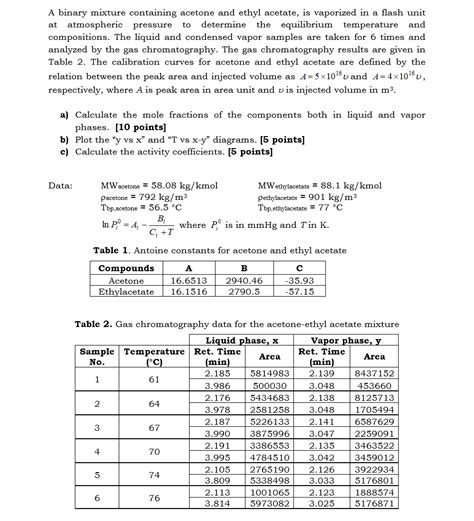 solved to a binary mixture containing acetone and ethyl