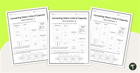 Metric Prefix Worksheet Basics Of The Metric System And The Common
