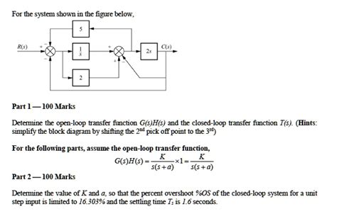 Solved For The System Shown In The Figure Below Rs Part 1 100